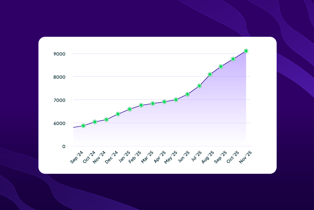 9,000 Open-Source Projects Now Secured by Harden-Runner - StepSecurity